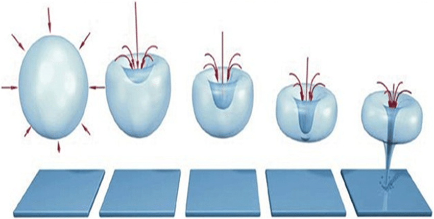 Máy phát xung siêu âm – Bộ tạo xung siêu âm 20khz 25khz 28khz 40khz ...