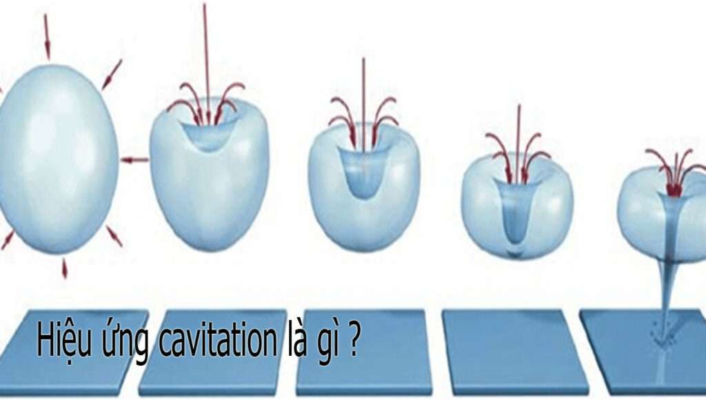 Hiệu ứng cavitation là gì ? – SoniGreen
